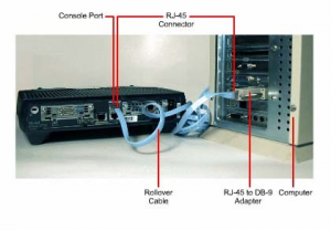 Những điều cần biết về kết nối cổng console thiết bị cisco cho windows